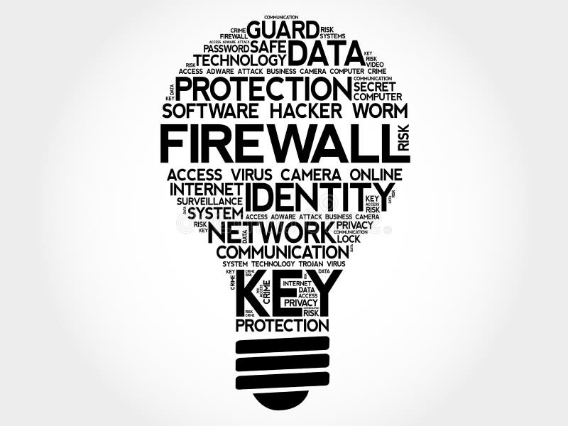 FIREWALL Bulb Word Cloud Collage Stock Illustration - Illustration of ...
