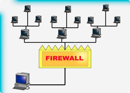 Firewall Protection stock vector. Illustration of protection - 1294948