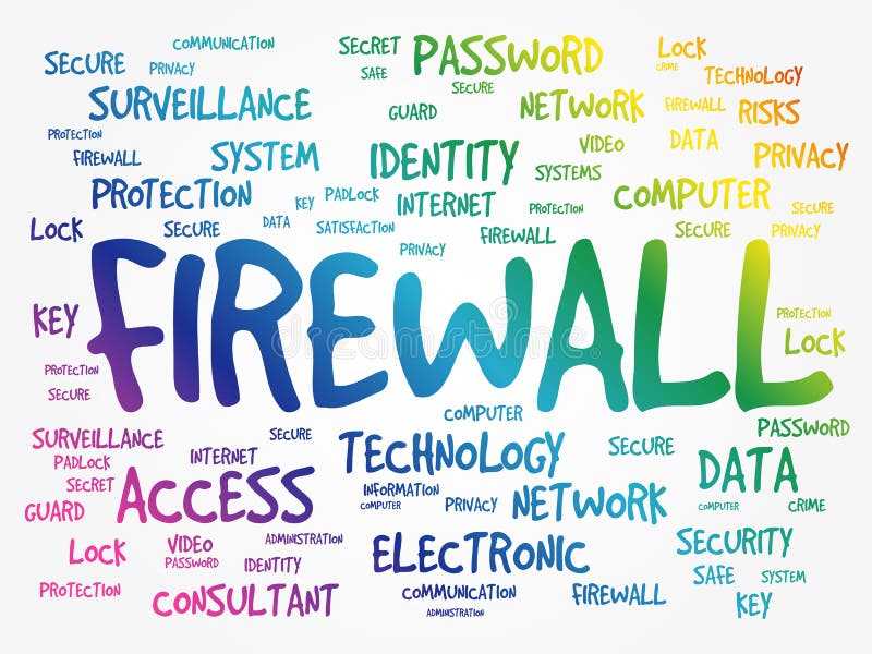 FIREWALL word cloud stock illustration. Illustration of packet - 200208021