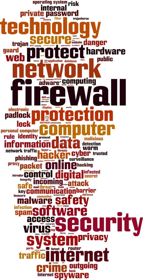 Firewall word cloud stock vector. Illustration of password - 142007491