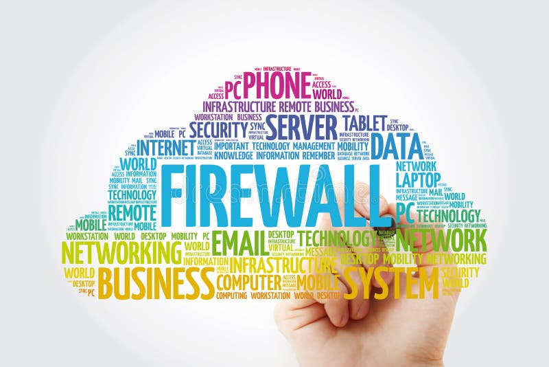 Firewall word cloud stock vector. Illustration of password - 142007491