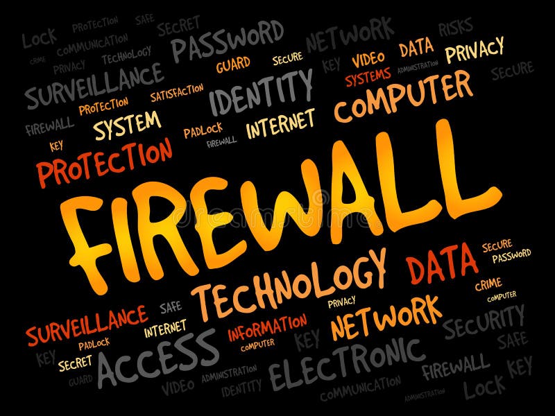 FIREWALL Word Cloud with Marker, Technology Concept Background Stock ...