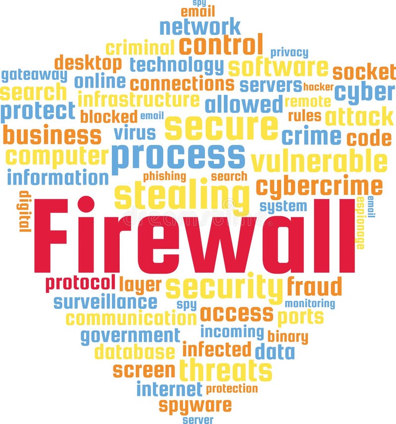 Firewall Word Cloud Text Illustration in Shape of a Shield. Stock ...
