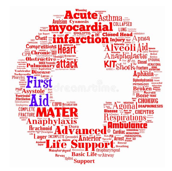 First Aid Word Cloud Stock Illustrations – 252 First Aid Word Cloud ...