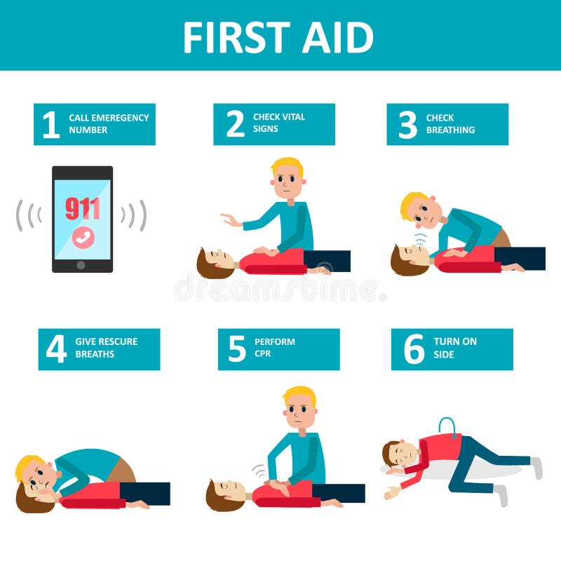 First aid banner. stock vector. Illustration of chest - 100120215