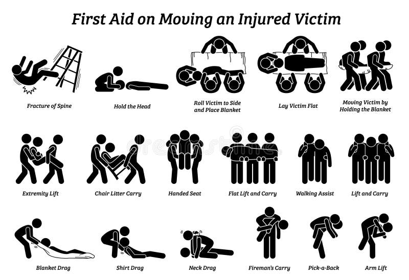 First Aid Techniques on Moving an Injured Victim Stick Figures Icons ...