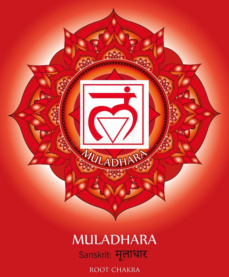 Muladhara chakra stock vector. Illustration of symbol - 121225745