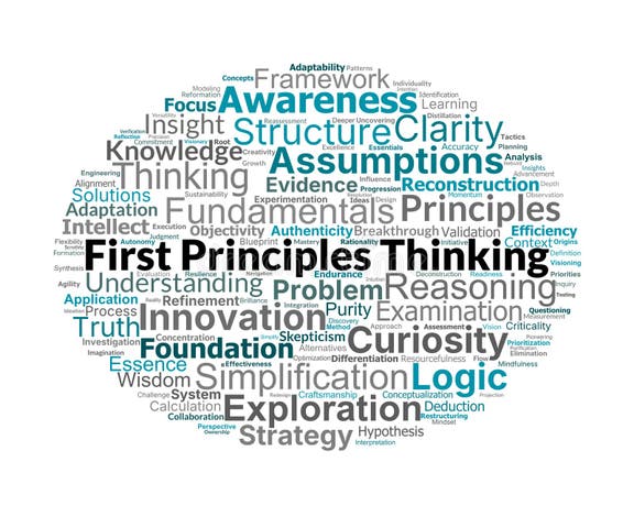 First Principles Thinking Word Cloud. Essential Keywords for Deep ...