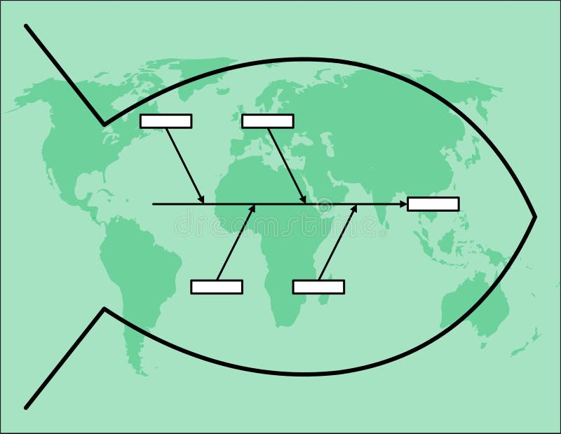 Fish Bone Diagram Stock Illustrations – 267 Fish Bone Diagram Stock ...