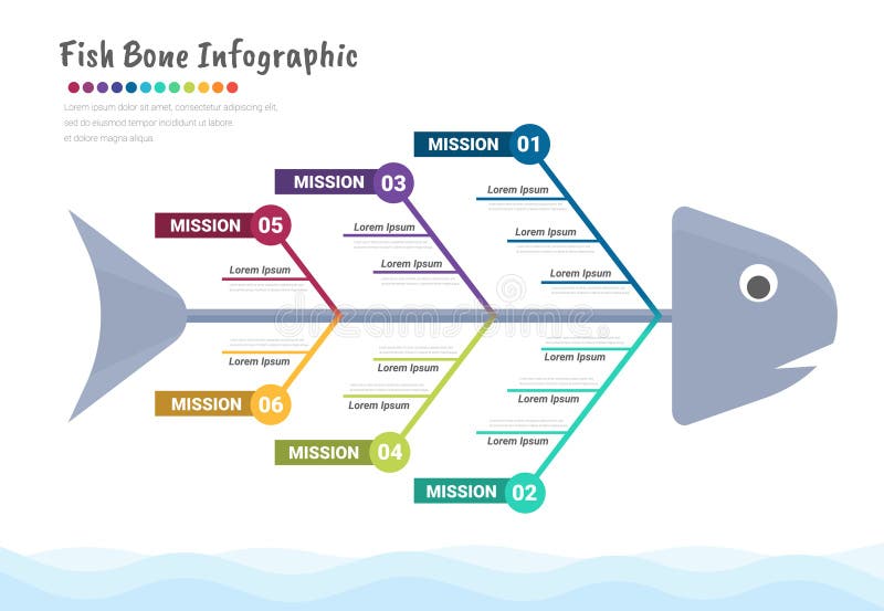 Fish Bone Infographic Chart Business To Present Data, Progress ...