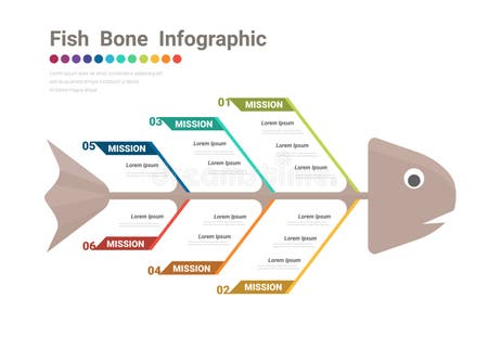 Fish Bone Infographic Chart Business To Present Data, Progress ...