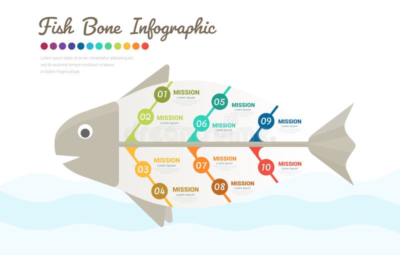 Fish Bone Infographic Chart Business To Present Data, Progress ...