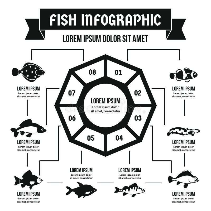 Fish Infographic Concept, Flat Style Stock Vector - Illustration of ...