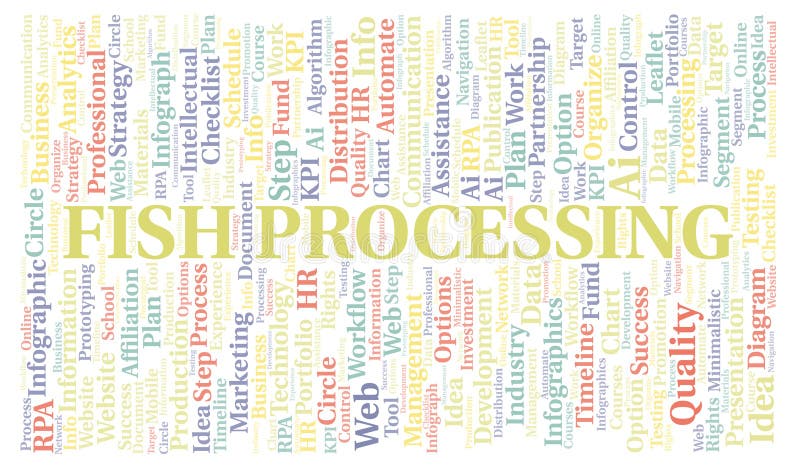 Fish Processing Typography Word Cloud Create with the Text only. Stock ...