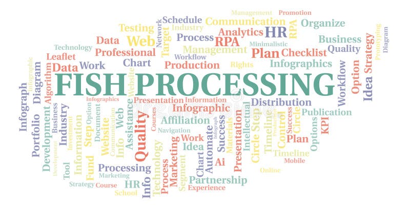 Word Cloud Fish Stock Illustrations – 1,668 Word Cloud Fish Stock ...