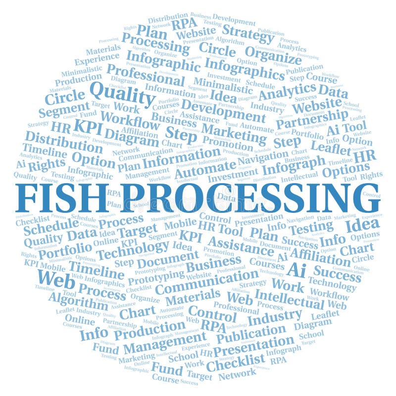 Word Cloud Fish Stock Illustrations – 1,668 Word Cloud Fish Stock ...