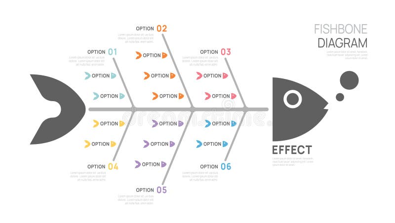Fishbone Diagram Cause and Effect Template for Business Timeline ... Fishbone Diagram Cause and Effect Template for Business Timeline ...