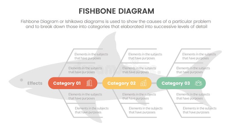 Fishbone Diagram Fish Shaped Infographic with Round Shape Box Point on ...