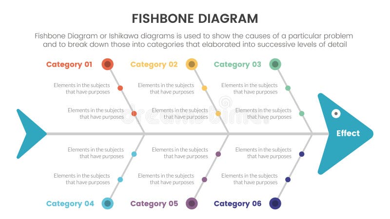 Fishbone Diagram Fish Shaped Infographic with Small Circle Dot ...