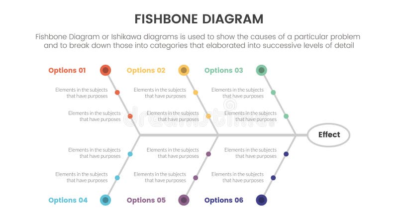 Fishbone Diagram Fish Shaped Infographic with Small Circle Dot ...
