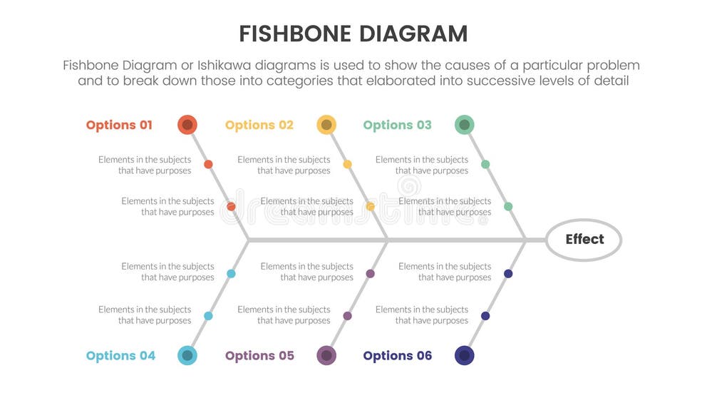Fishbone Diagram Fish Shaped Infographic with Small Circle Dot ...
