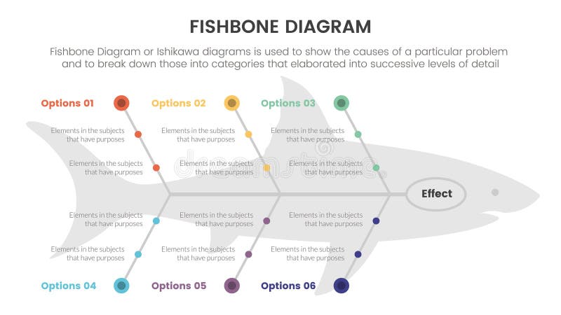 Fishbone Diagram Fish Shaped Infographic with Small Circle Dot ...