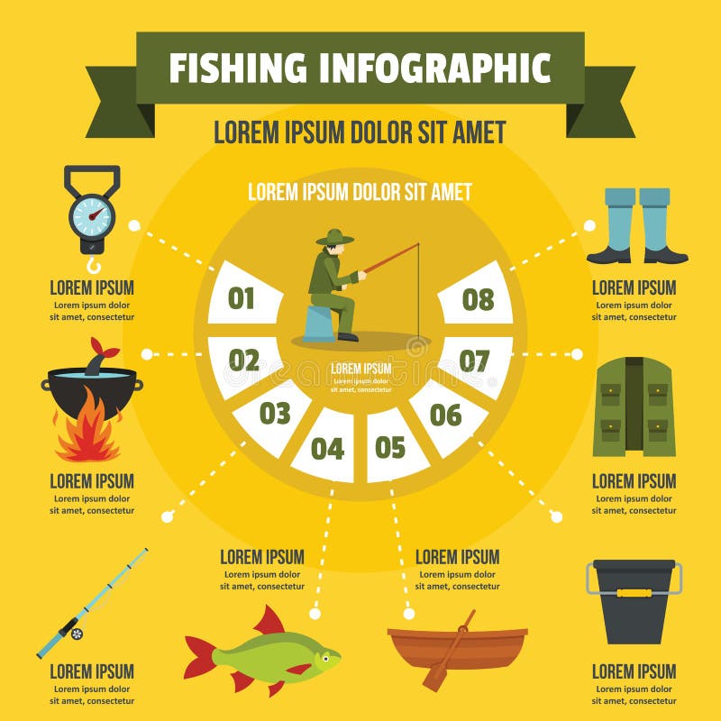 Fishing Infographic Concept, Flat Style Stock Vector - Illustration of ...