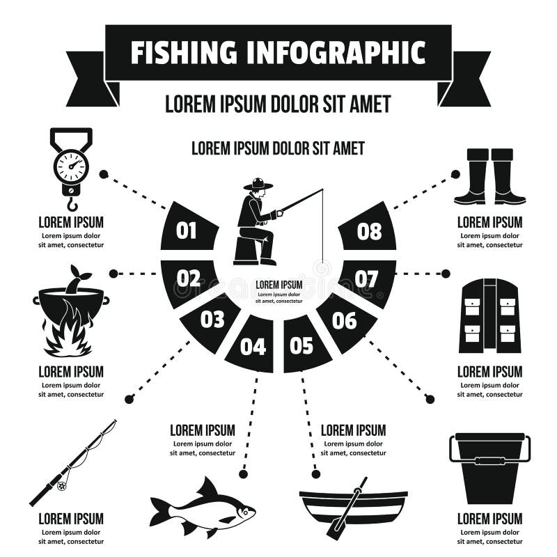 Fishing Infographic Concept, Simple Style Stock Vector - Illustration ...
