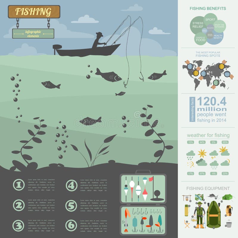 Fishing Infographic Elements. Set Elements for Creating Your Own Stock ...