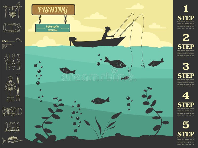 Fishing Infographic Elements, Fishing Benefits and Destructive F Stock ...