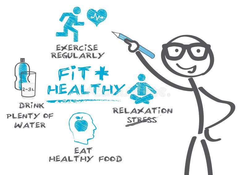 Stickman Health Stock Illustrations – 1,332 Stickman Health Stock ...