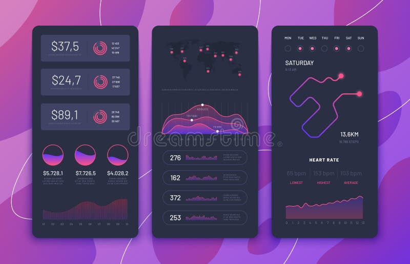 Ux Ui Application Interface Flowchart. Mobile Wireframes Management ... Ux Ui Application Interface Flowchart. Mobile Wireframes Management ...