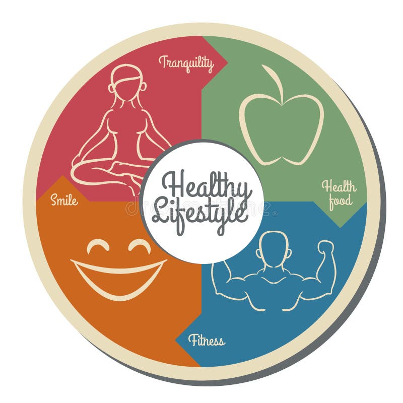 Healthy Lifestyle Line Art Thin Icons Stock Vector - Illustration of ...