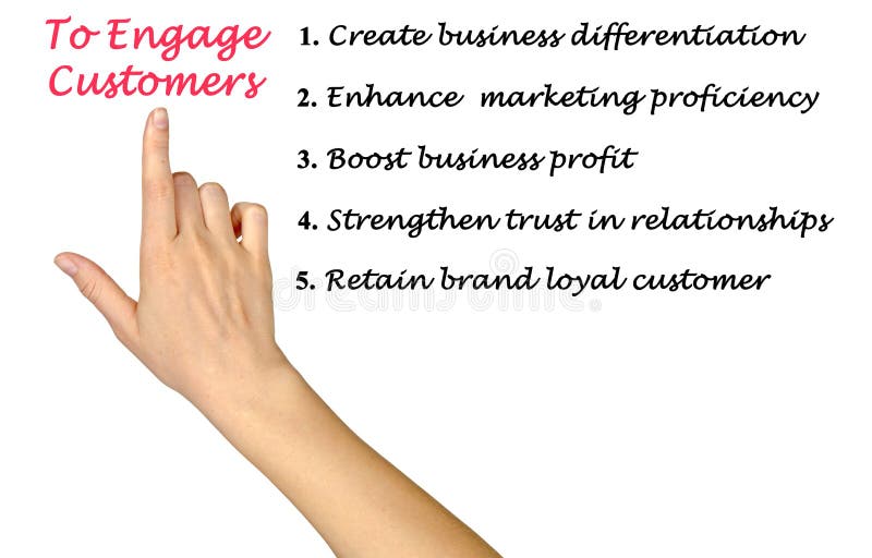 Approaches To Customer Engagement Stock Image - Image of strengthen ...