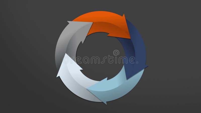 Five Arrow Circle Flow Chart.powerpoint Presentation Template.(included ...