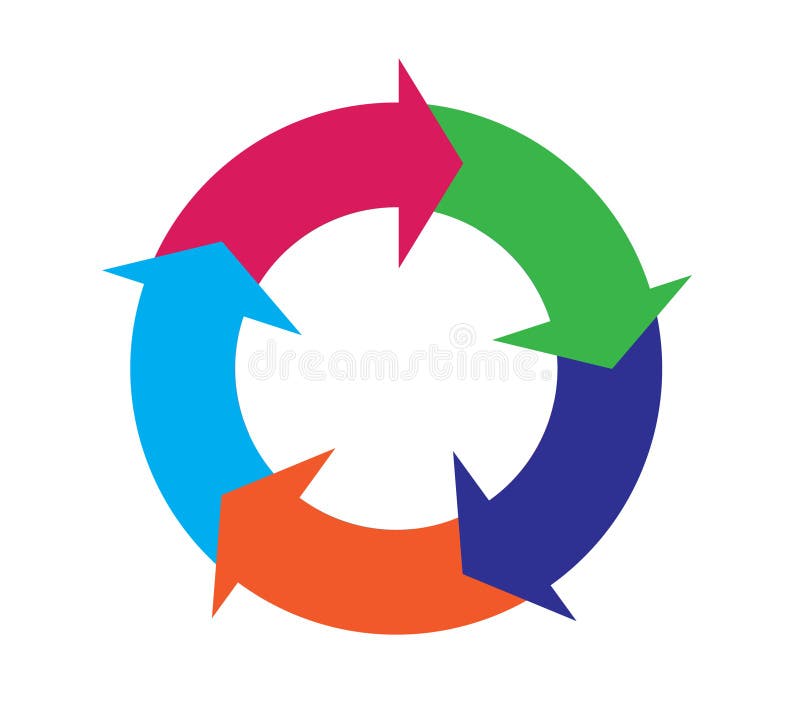 Five Chasing Arrows in a Circle in Cool Tones Stock Vector ...