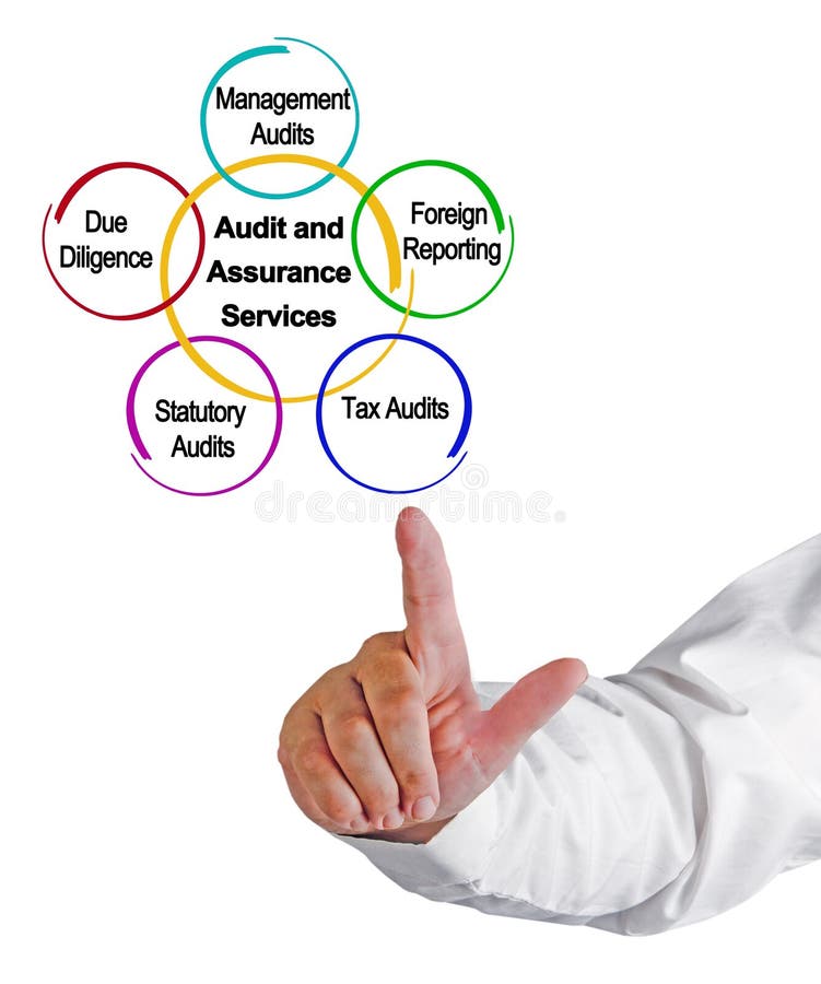 Audit and Assurance Services Stock Photo - Image of pointing ...