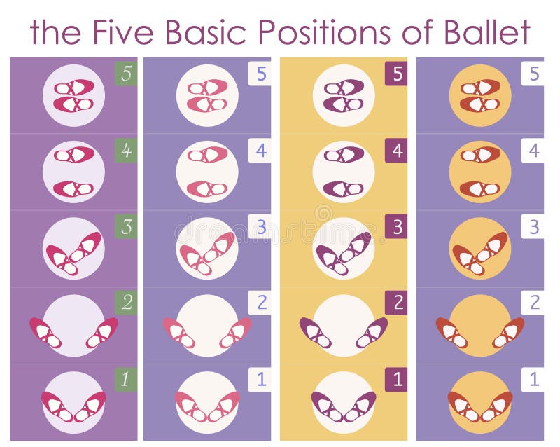 Basic Ballet Positions Stock Illustrations – 10 Basic Ballet Positions ...