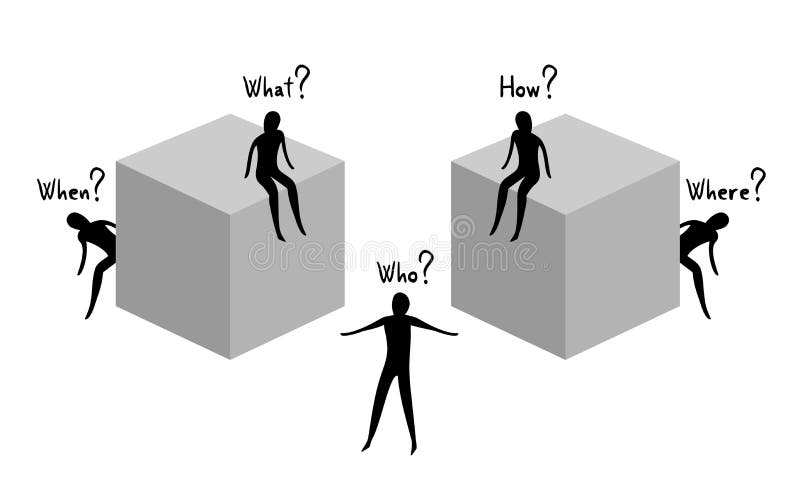 Five W`s - Questions for Information Gathering and Problem Solving ...