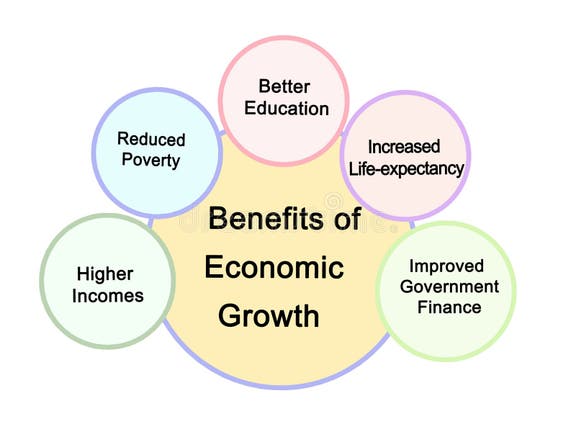 Benefits of Economic Growth Stock Illustration - Illustration of growth ...