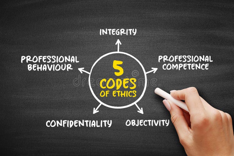 Professional Behaviour Stock Illustrations – 440 Professional Behaviour ...