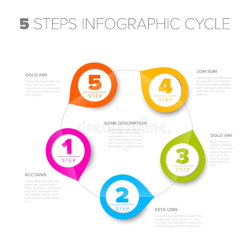 Five Arrows Circle Flow Stock Illustrations – 239 Five Arrows Circle ... Five Arrows Circle Flow Stock Illustrations – 239 Five Arrows Circle ...