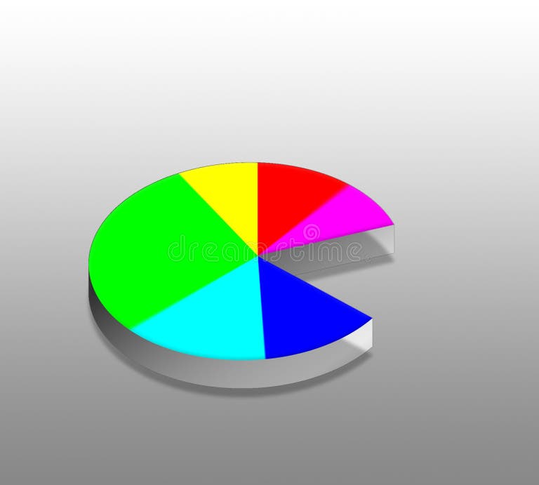 Pie Chart Five Stock Illustrations – 1,364 Pie Chart Five Stock ...