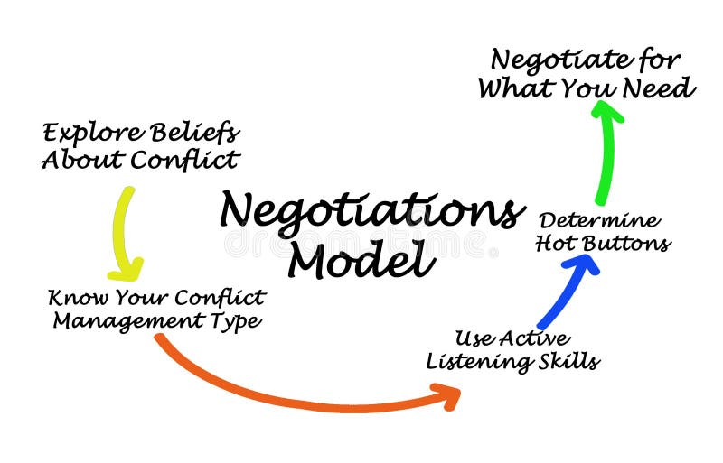 Conflict Components Stock Illustrations – 70 Conflict Components Stock ...