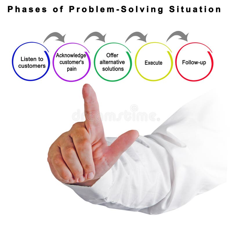 Problem Solving Process stock illustration. Illustration of solving ...