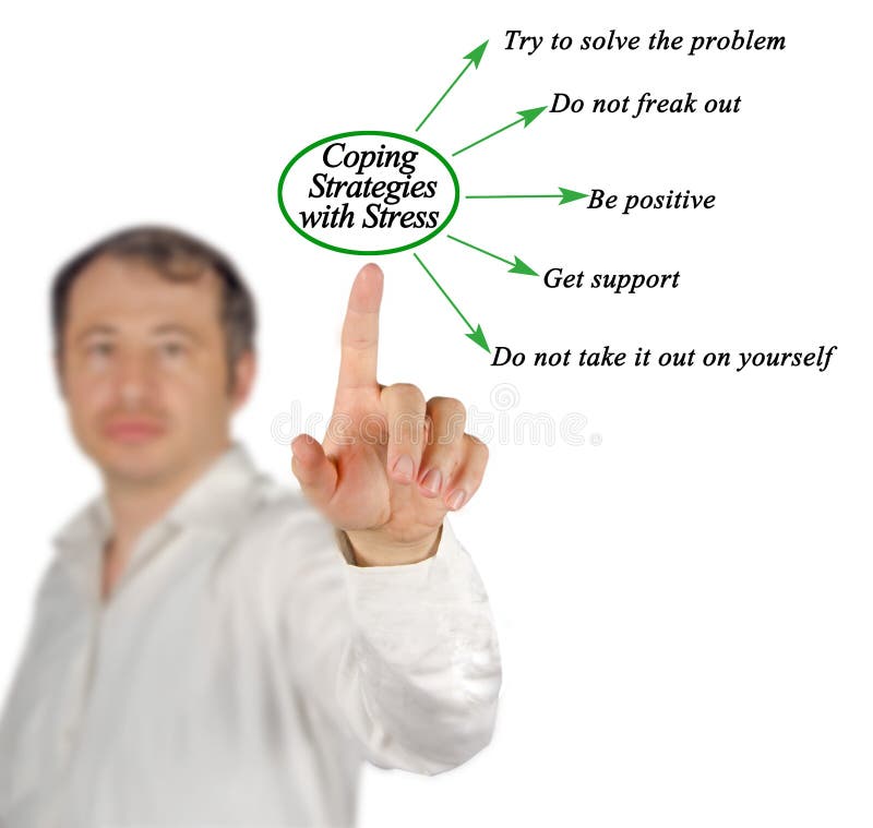 Coping Strategies with Stress Stock Image - Image of coping, stress ...