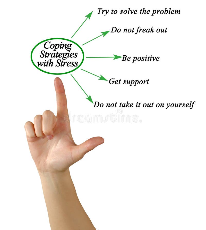 Coping Strategies with Stress Stock Illustration - Illustration of five ...