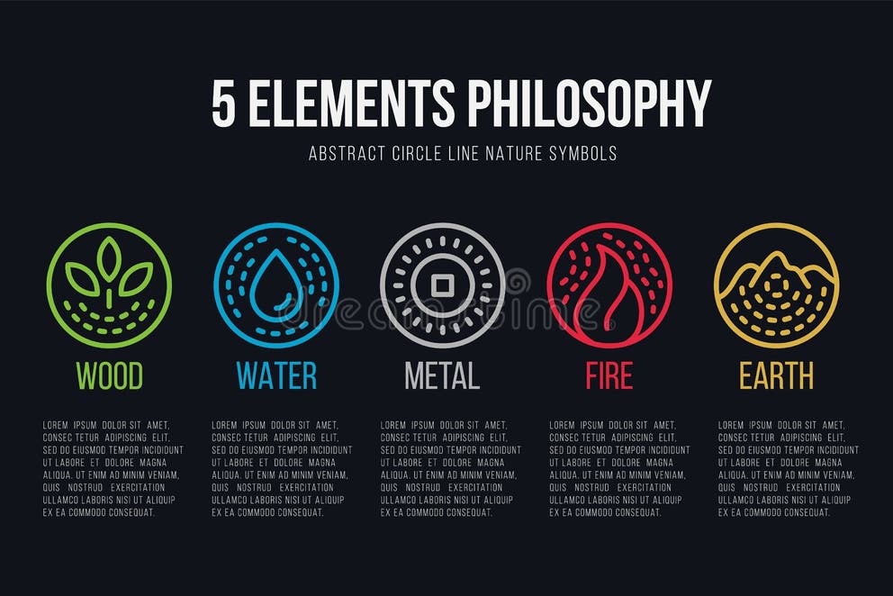 Five Element Philosophy Circle Line Boder and Dashed Line Icon Set ...