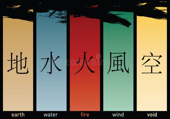 Calligraphy Chinese Five Elements Stock Illustrations – 364 Calligraphy ...