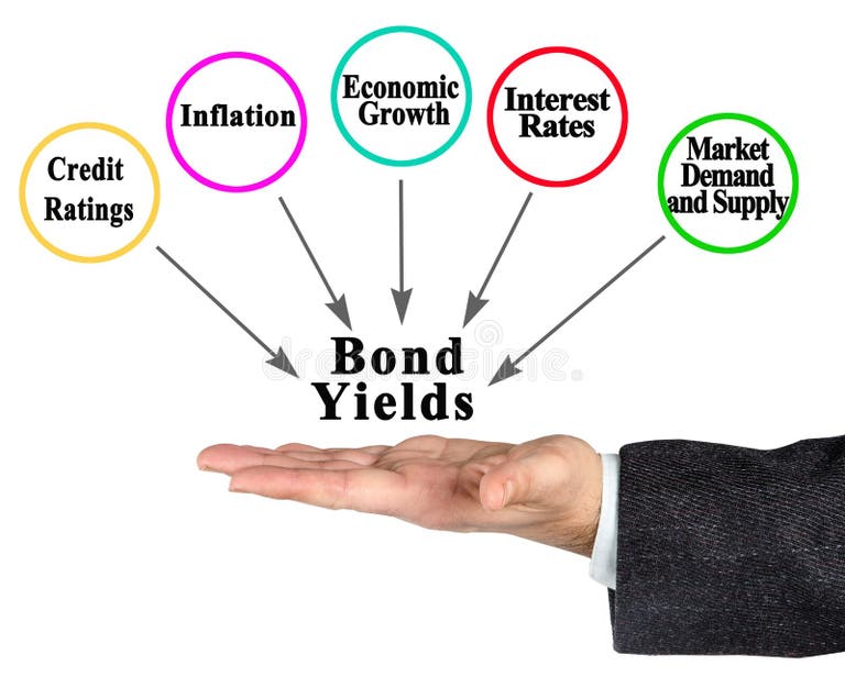 Factors Affecting Bond Yields Stock Photo - Image of yields, interest ...